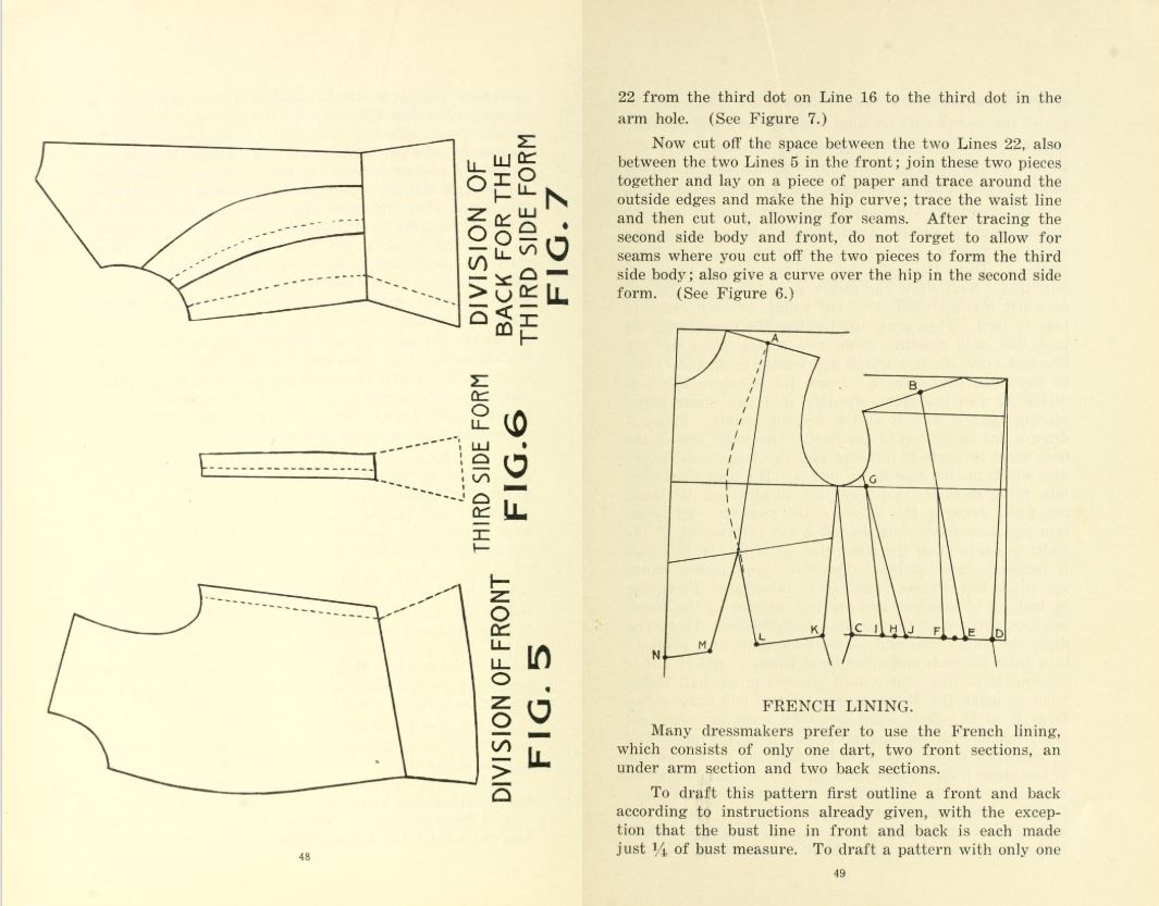 1909: The American system of dressmaking – The Frock Chick Files